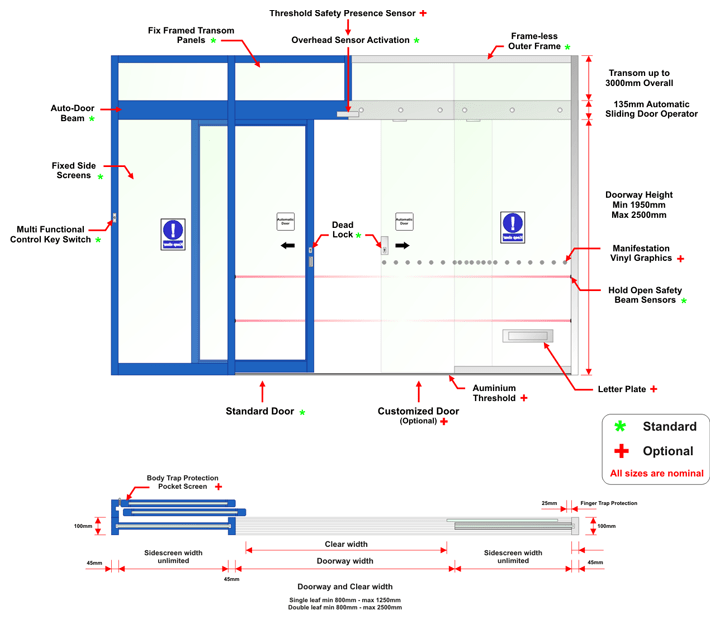 Automatic Sliding Door | Autoslide Doors Installation & Repair Solutions